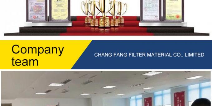 China Anping Changfeng filter material factory company profile