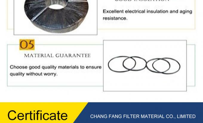 China Anping Changfeng filter material factory company profile
