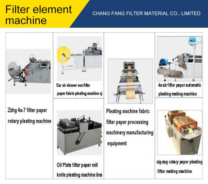 China Anping Changfeng filter material factory company profile
